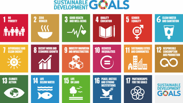 Global Goals für Berlin | Die Agenda 2030